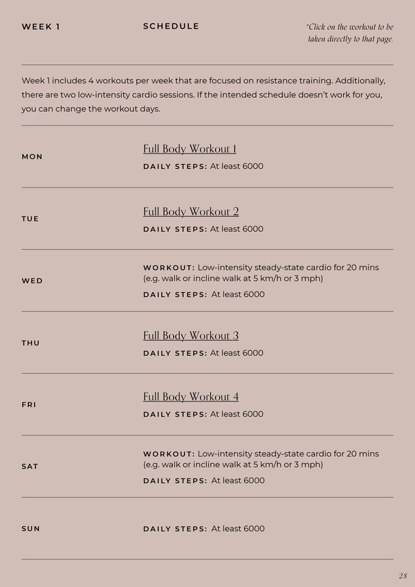 Fat Loss Guide - 6 Week Gym Program – GAINSBYBRAINS