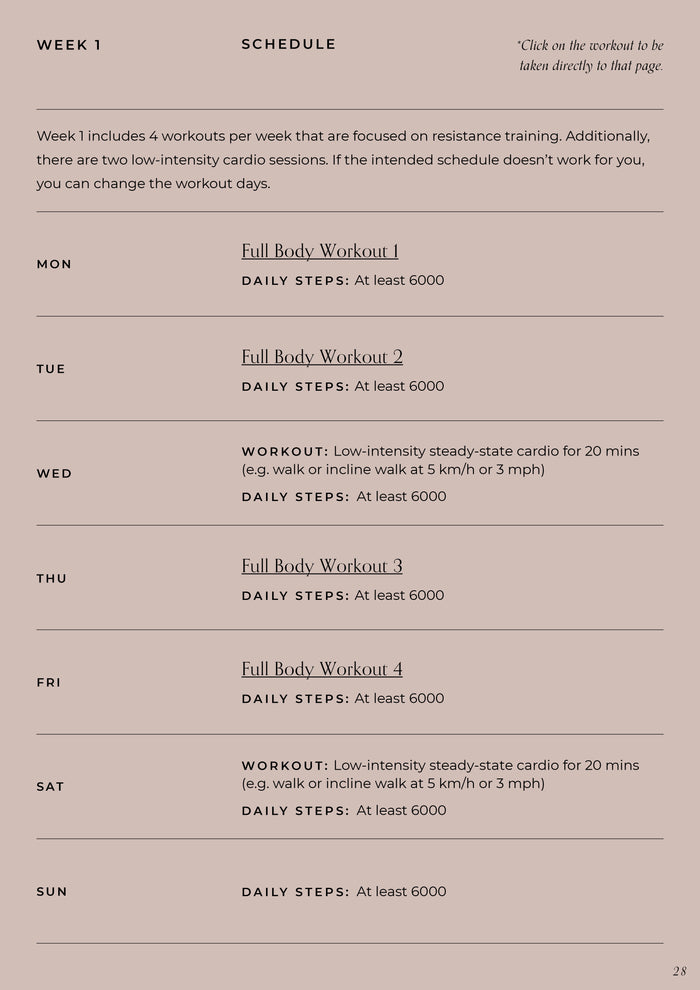 Fat Loss Guide - 6 Week Gym Program – GAINSBYBRAINS